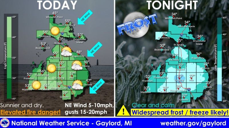 Parts of Michigan could see freezing temperatures. When, where freeze ...
